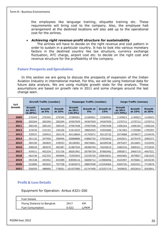 Business Environment - The Aviation Industry - An Environment Factor ...