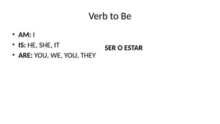 Be-Verb-Present-Tense-Form-PowerPoint-Lesson.pptx