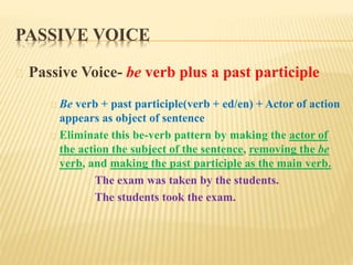 Be verb patterns | PPSX