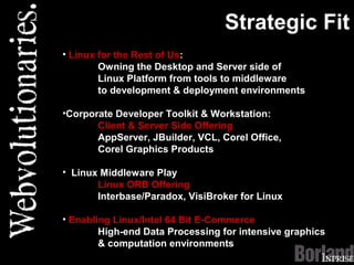 BORLANDoverview | PPT