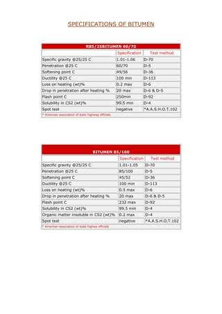 Bitumen all grade | PDF