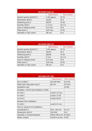 Bitumen all grade | PDF