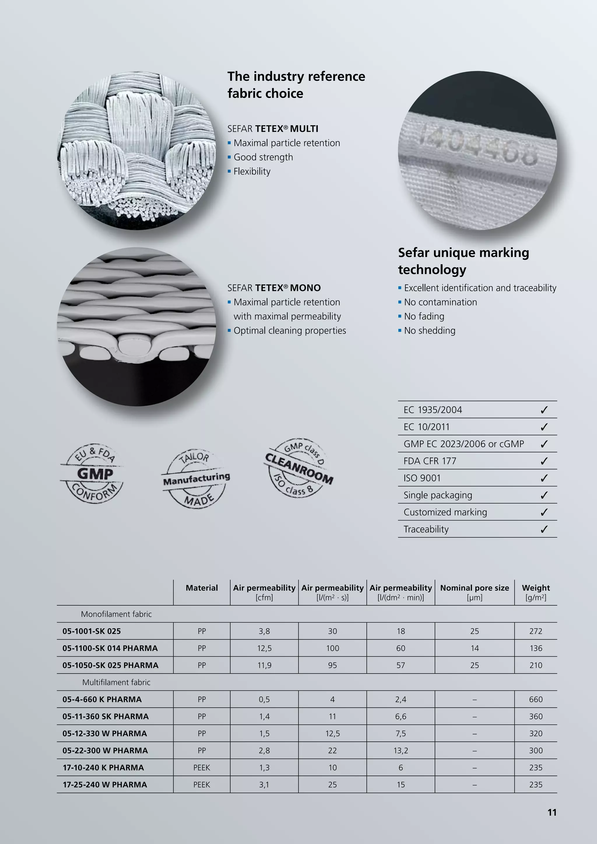 fs-pdf-if-process-l3-life-sciences-en | PDF