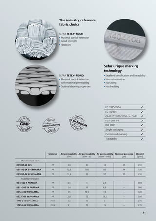 fs-pdf-if-process-l3-life-sciences-en | PDF