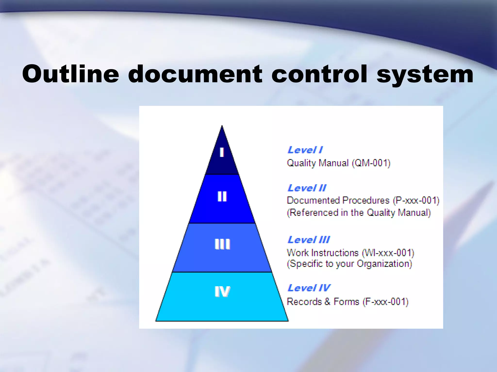Document & Data Control | PPT