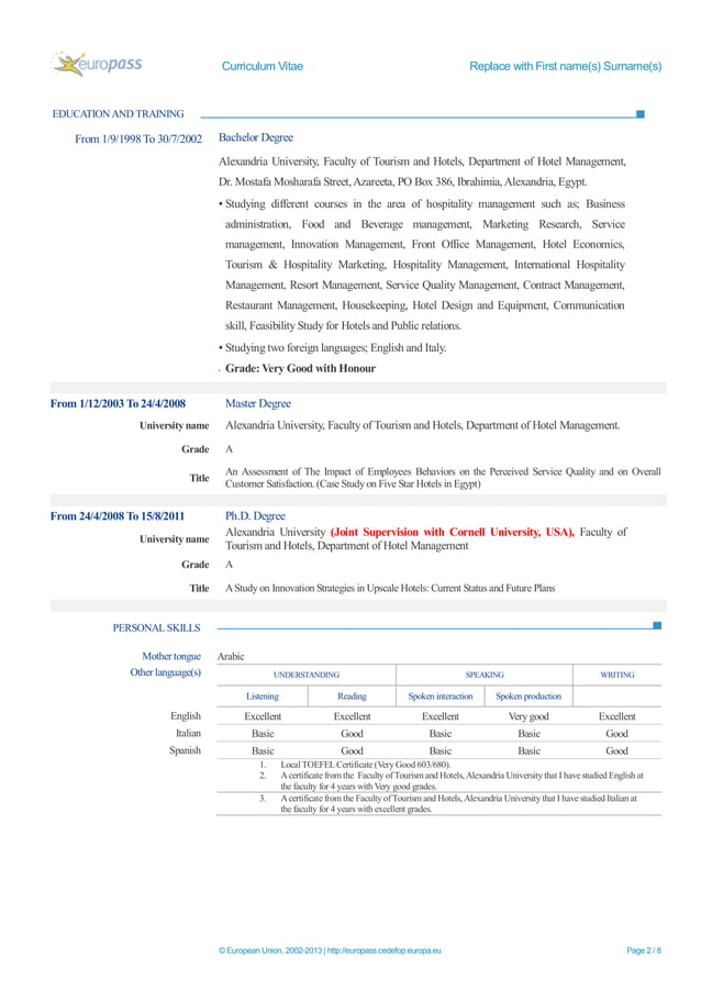 CV Dr Osman Ahmed ElSaid | PDF