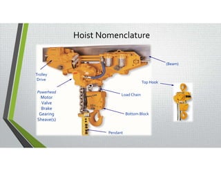 Hoisting Ltd | PDF | Off-Road Vehicles | Auto Body Styles