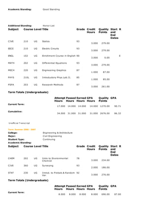 Rami Hajj Deeb_Academic Transcipt | PDF