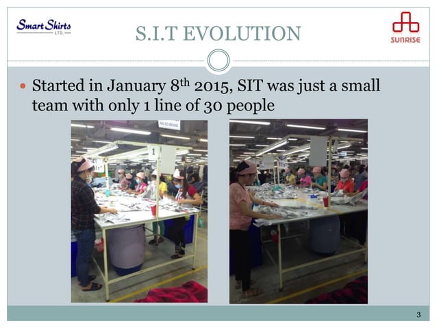 SIT INTRODUCTION | PPT