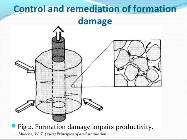 Formation Damage and Acid Stimulation Presentation 2.