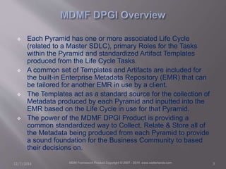 MDMF DPGI Presentation | PPT