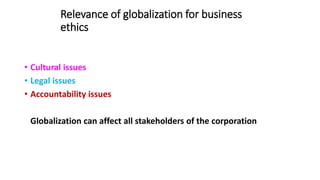 business Ethics | PPTX