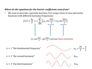 Comprehensive Introduction to Fourier Series and Periodic Function ...