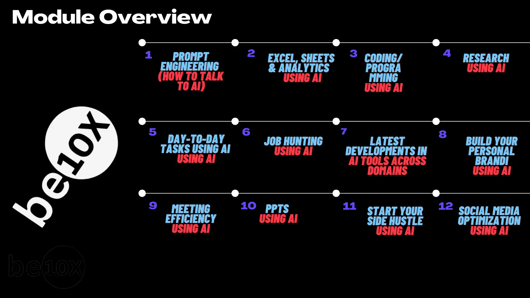 be10x - AI Tools Mastery Program (2) (4) (1) (1).pdf