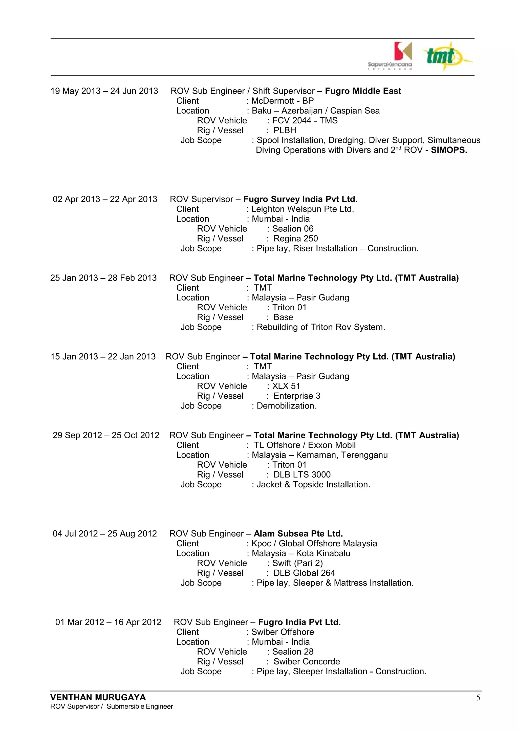 Venthan-Cv_Rov Supervisor - Submersible Engineer_TMT | DOC
