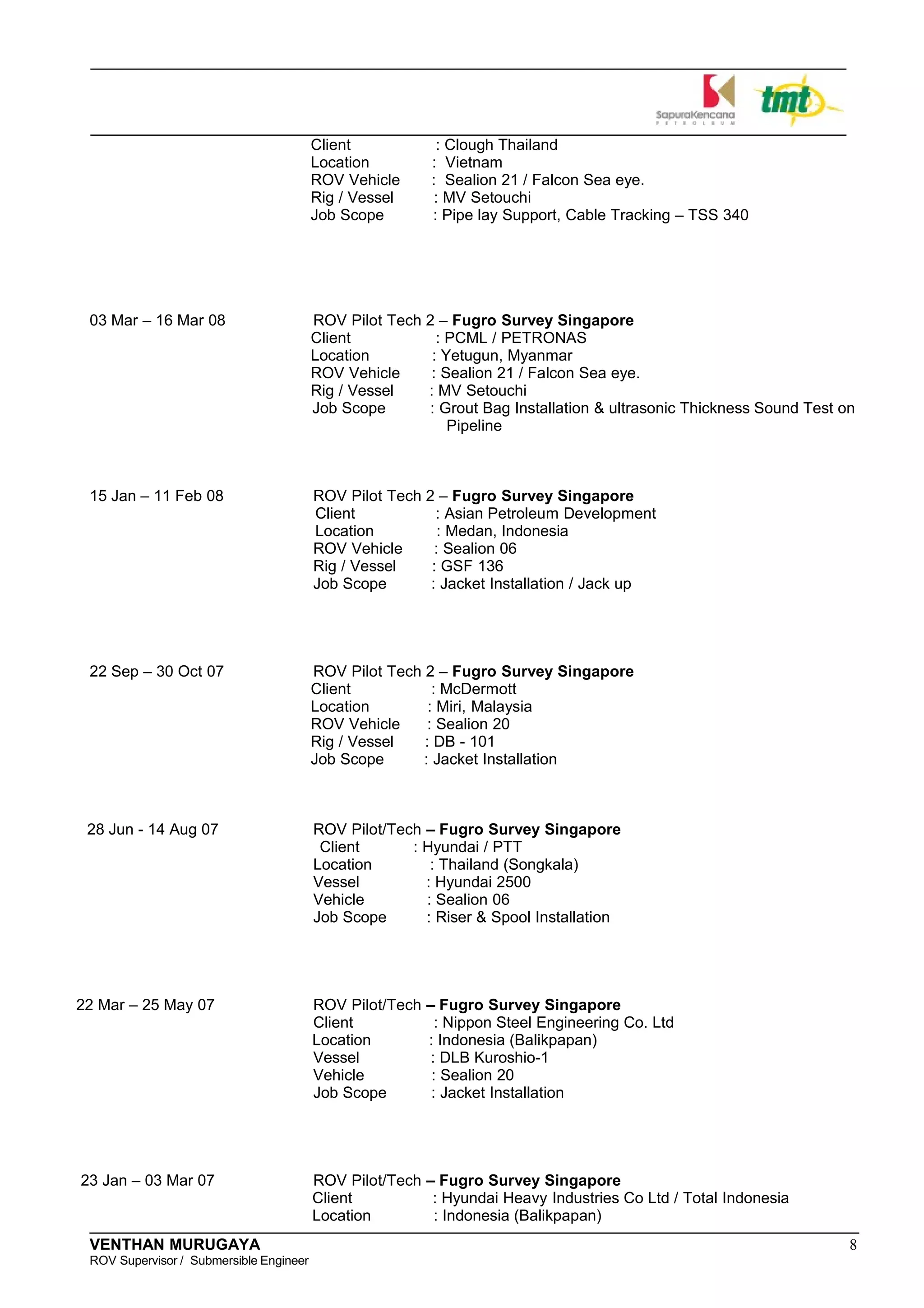 Venthan-Cv_Rov Supervisor - Submersible Engineer_TMT | DOC