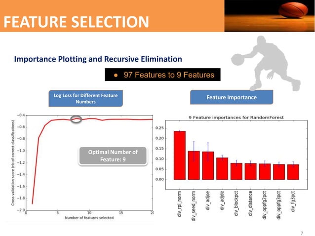 ShootingStars_Powerpoint for march madness | PPTX