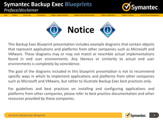 TECHNICAL BRIEF Backup Exec 15 Blueprint for Large Installations | PDF