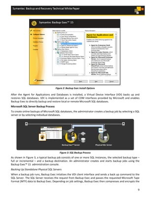 WHITE PAPER Protecting Microsoft SQL with Backup Exec 15 | PDF