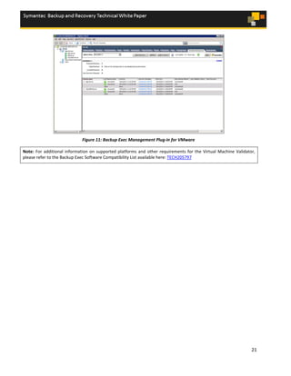 WHITE PAPER Protecting VMware Environments with Backup Exec 15 | PDF