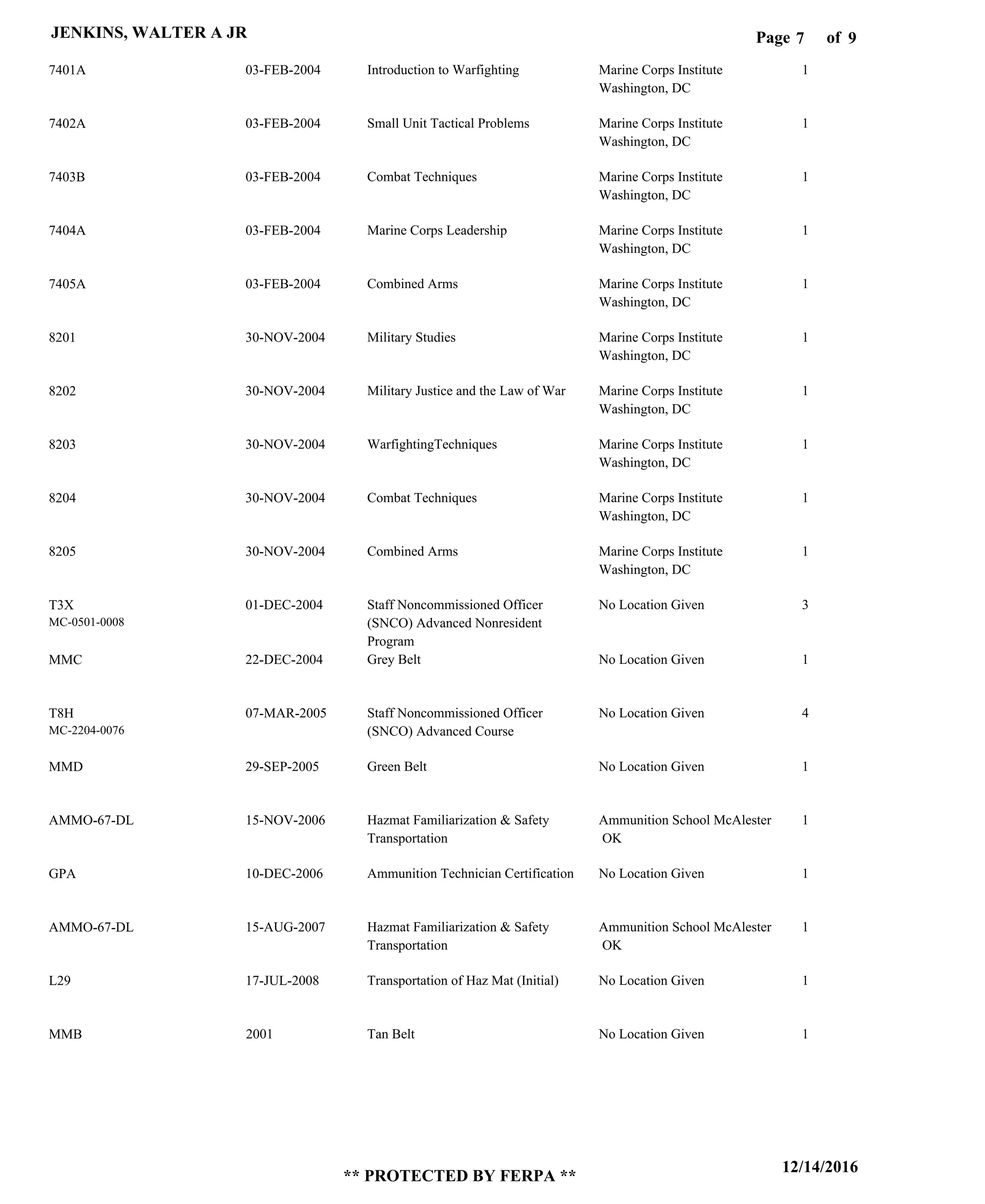jenkins military JST transcript | PDF