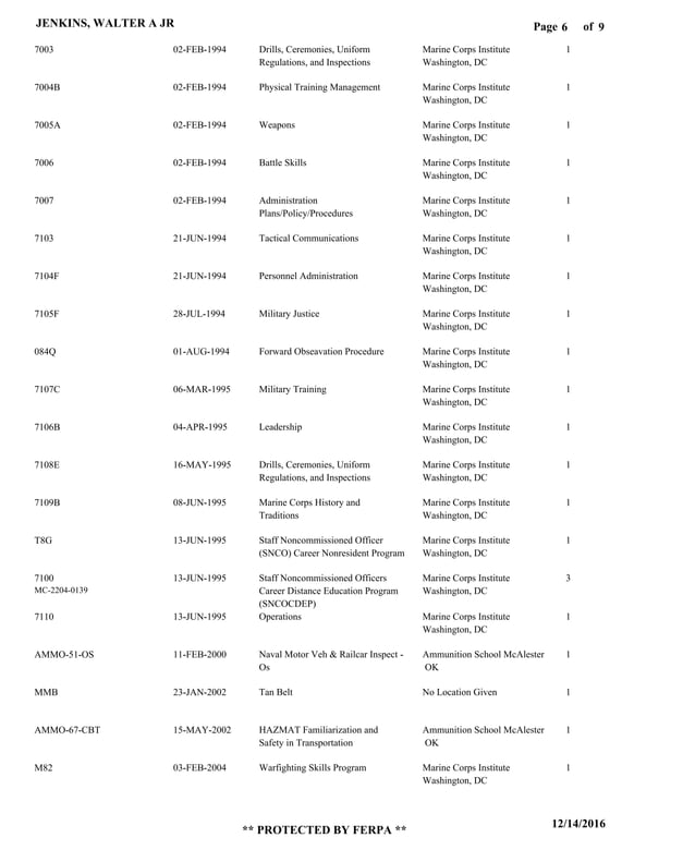 jenkins military JST transcript | PDF | Education