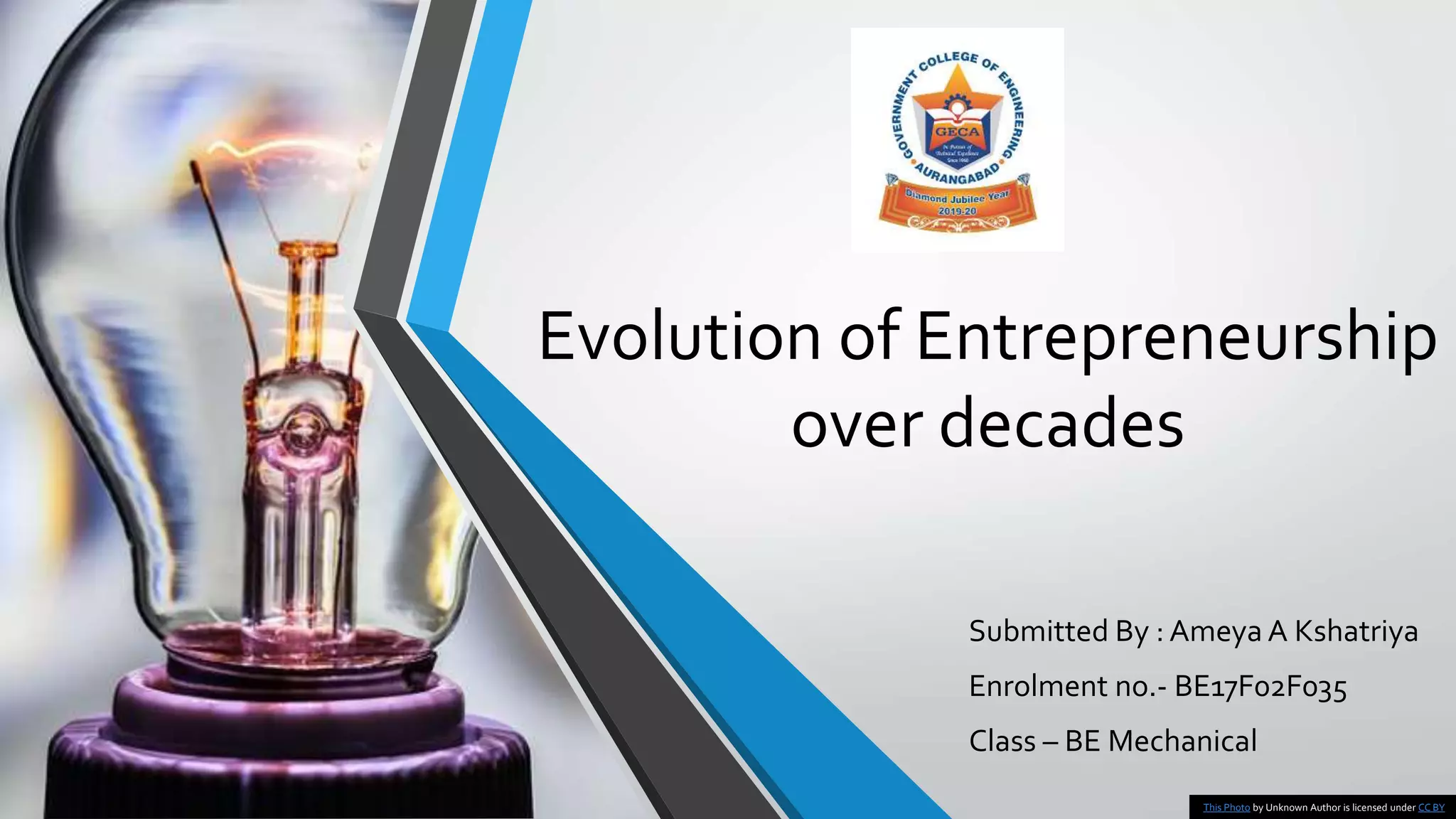 Evolution of Entrepreneurship over decades | PPTX | Business | Business ...
