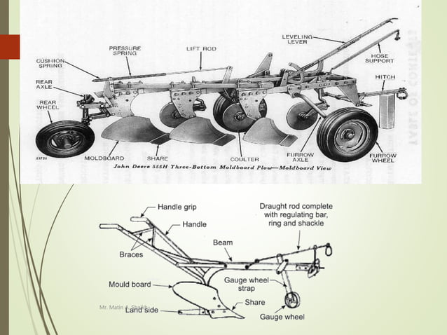 Primary Tillage Equipments | PPTX