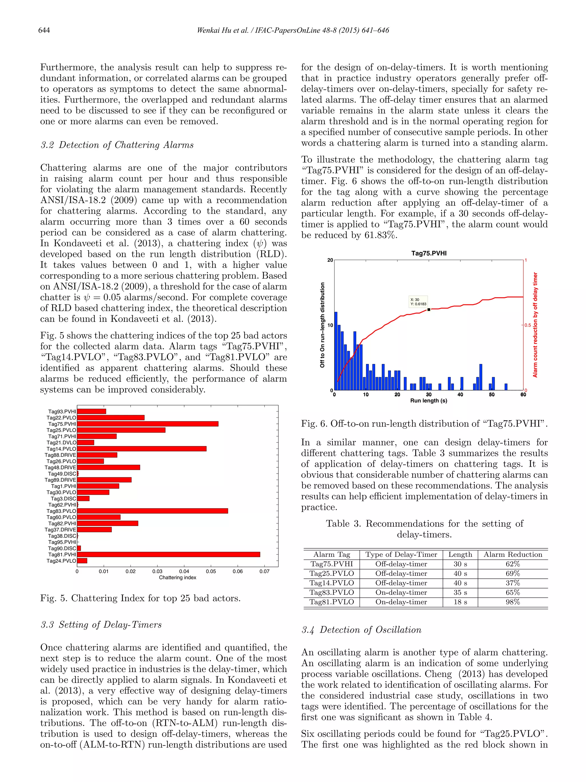 An Application of Advanced Alarm Management Tool to an Oil Sand Extraction Plant | PDF