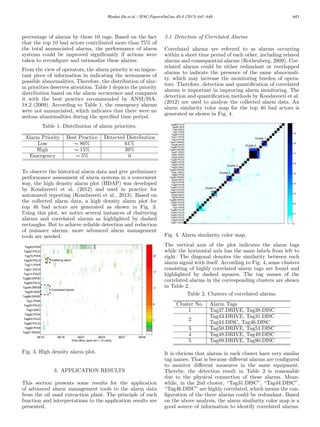 An Application of Advanced Alarm Management Tool to an Oil Sand Extraction Plant | PDF