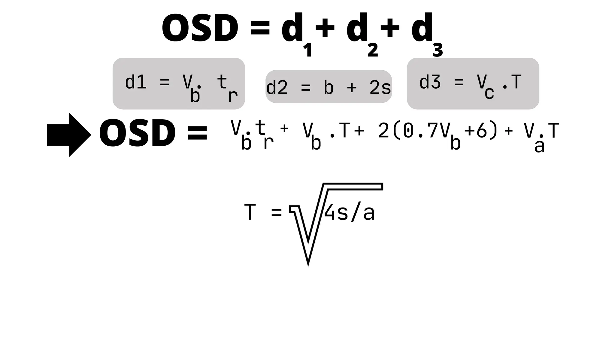 Derivation of SSD, ISD, and OSD - Transportation Engineering | PDF
