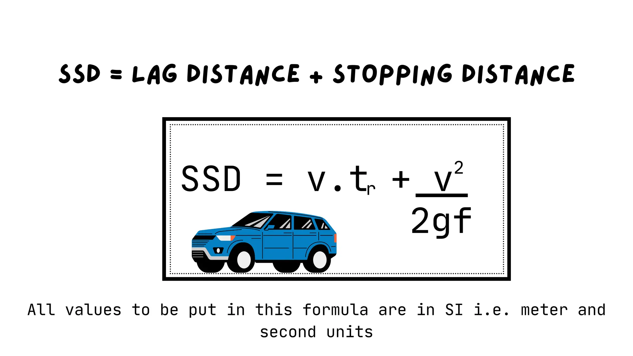 Derivation of SSD, ISD, and OSD - Transportation Engineering | PDF