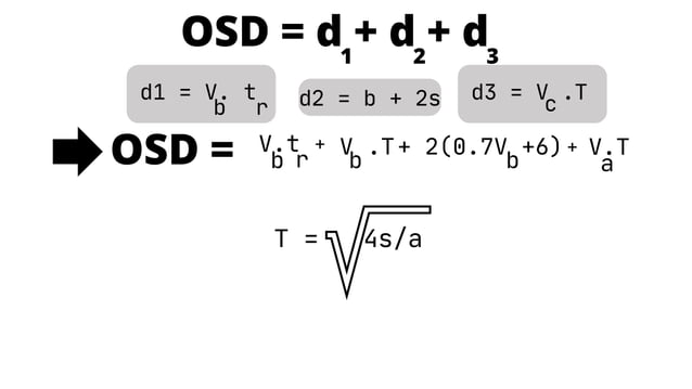 Derivation of SSD, ISD, and OSD - Transportation Engineering | PDF ...