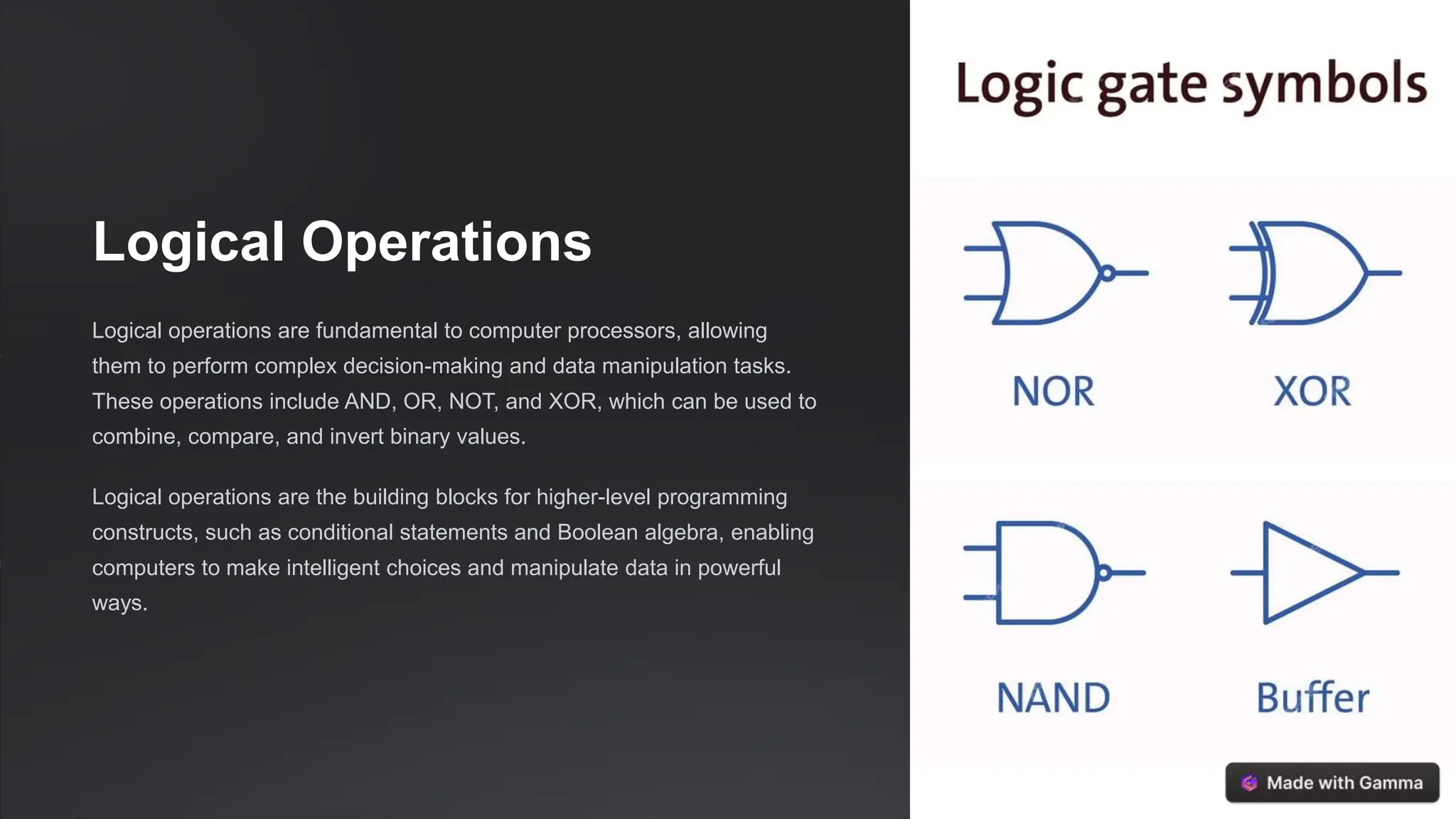 Types of the operations in operating system | PPTX