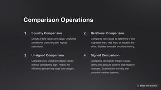 Types of the operations in operating system | PPTX