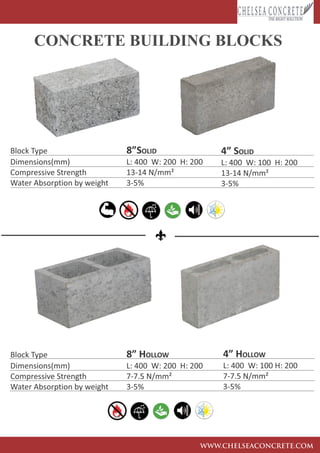 BrochureChelsea | PDF