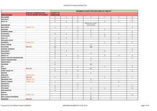 Example Bird Survey Findings 2014 | PDF