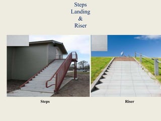 Shree Sai Pavers Presentation.pptx
