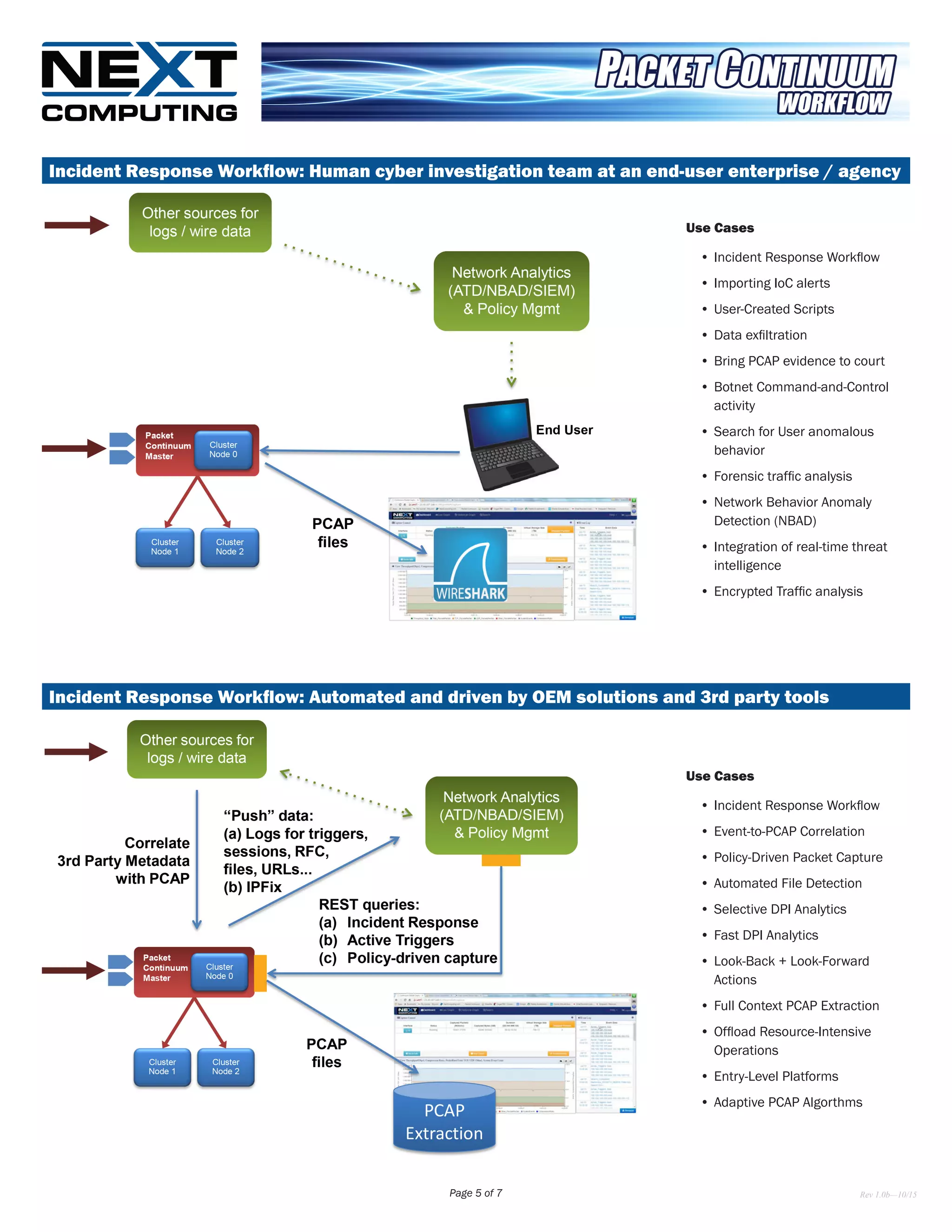 nextcomputing-packet-continuum | PDF