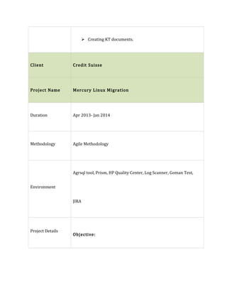 Resume_Vanitha Gaddam_QA_3.2 Years Exp | PDF