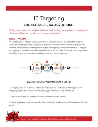 Eltoro_newmediakit | PDF