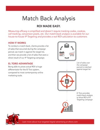 Eltoro_newmediakit | PDF