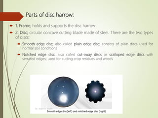 Secondary Tillage Equipments | PPT