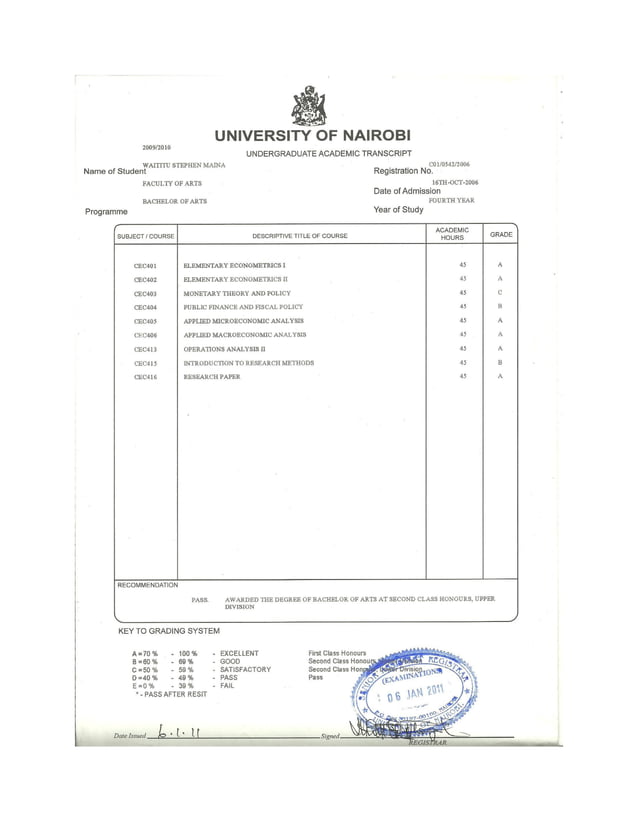 degree cert+ transcripts | PDF