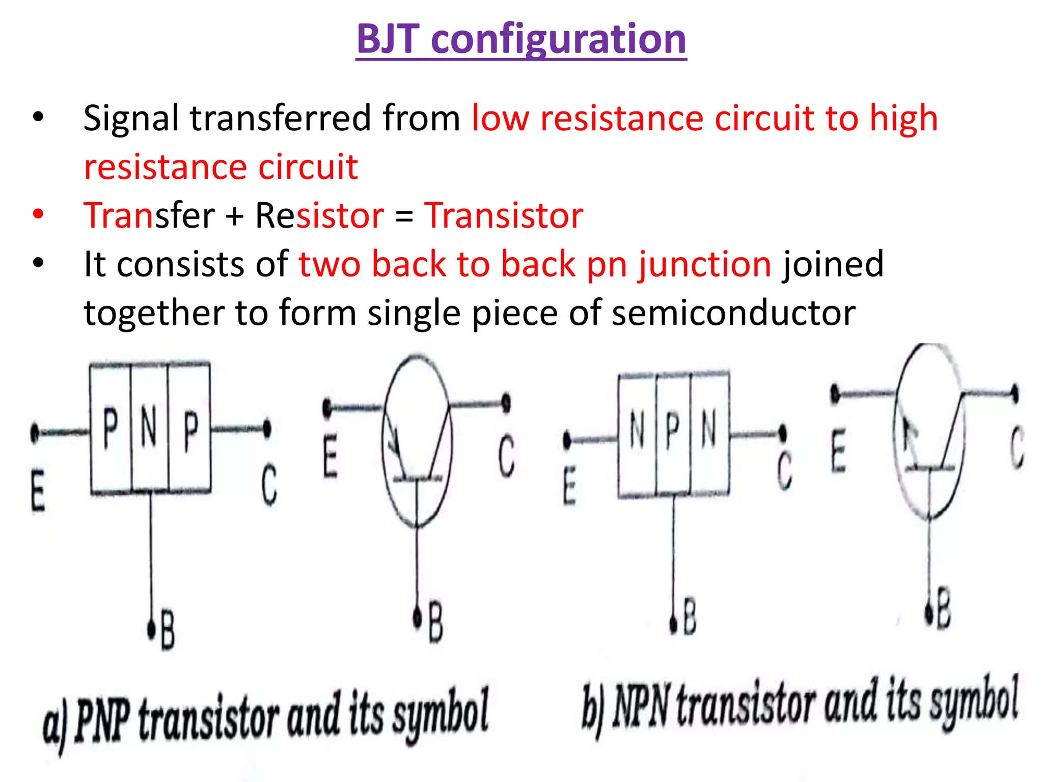 Analog Electronics - Basics - Part-1 | PPTX