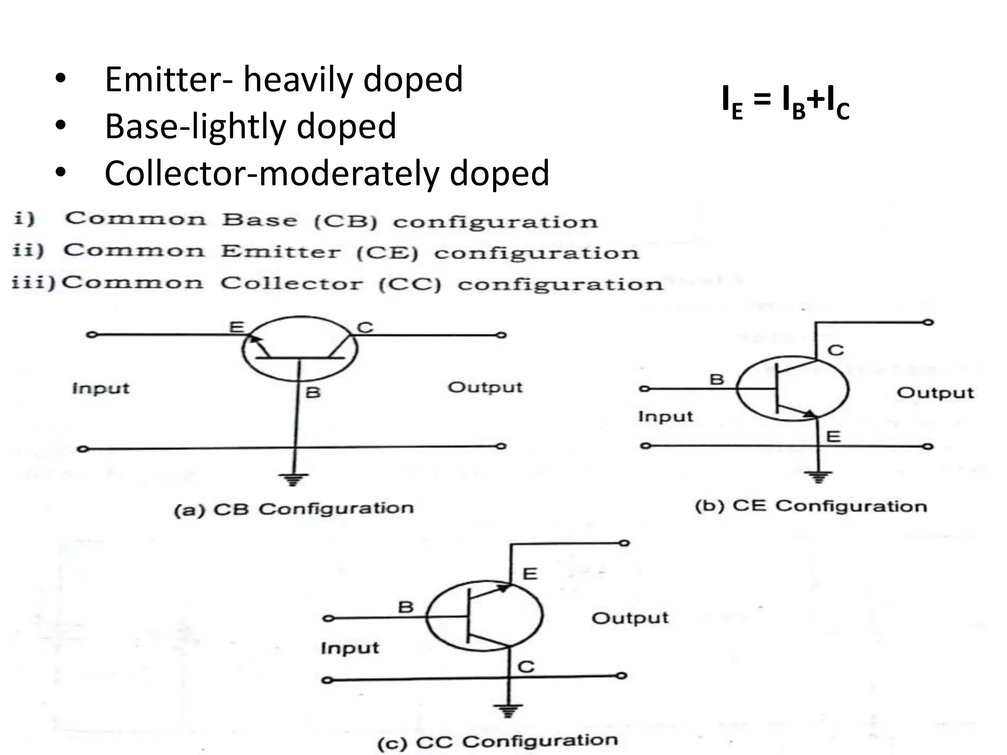 Analog Electronics - Basics - Part-1 | PPTX