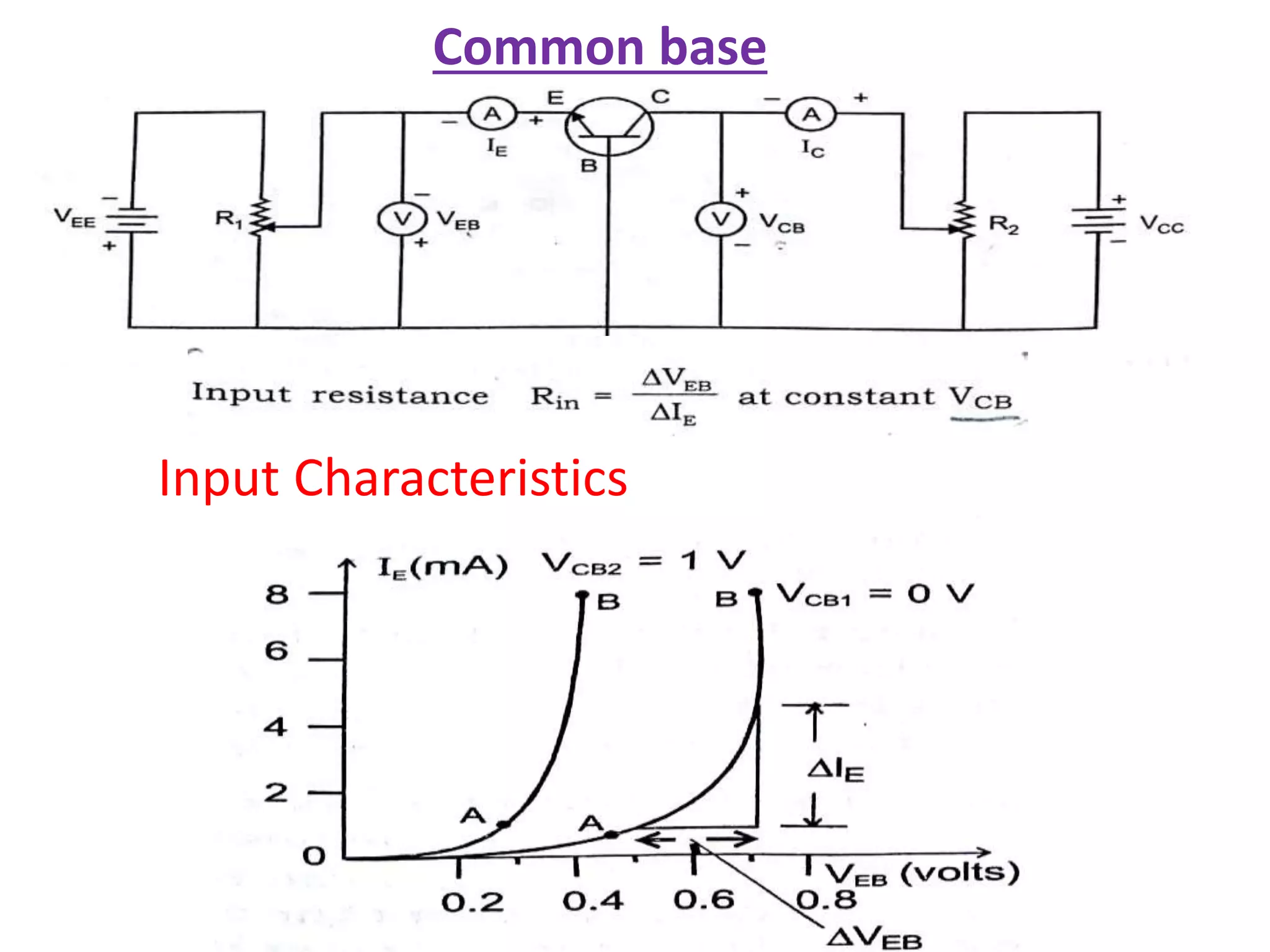 Analog Electronics - Basics - Part-1 | PPTX