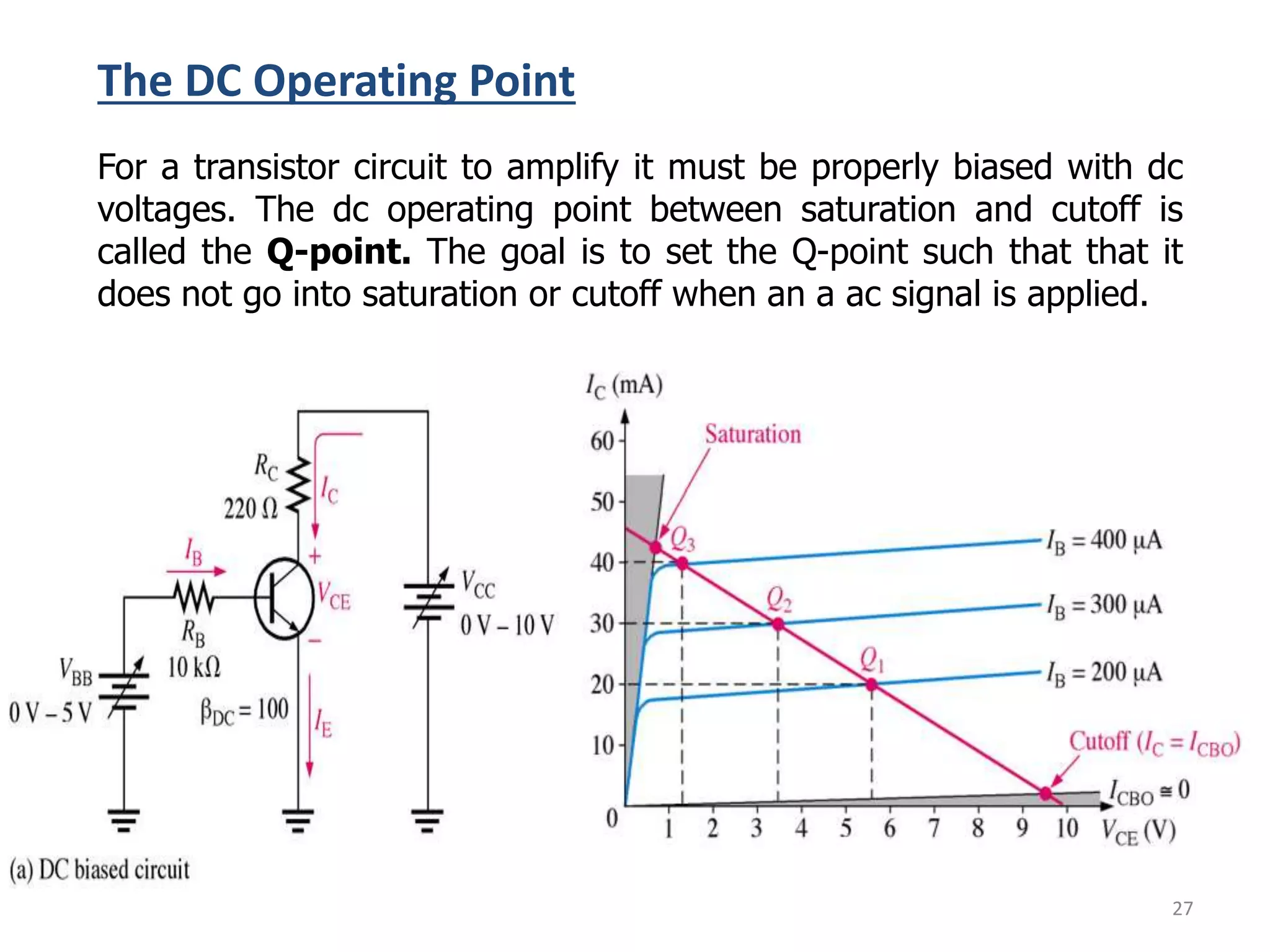Analog Electronics - Basics - Part-1 | PPTX