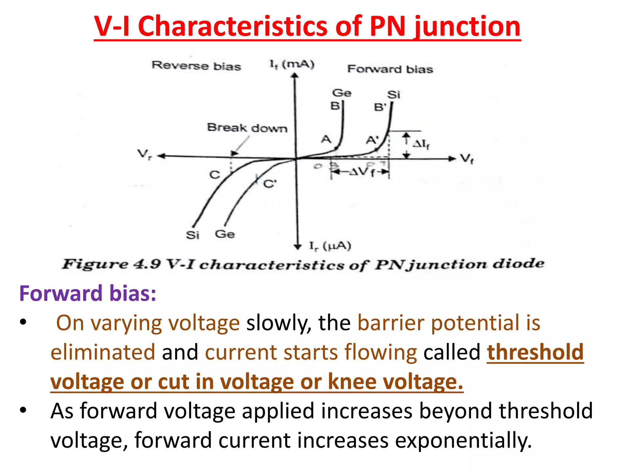 Analog Electronics - Basics - Part-1 | PPTX