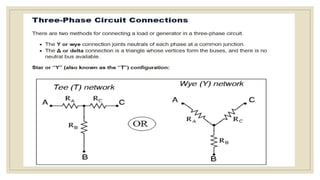 BE3252 BASIC ELECTRICAL, ELECTRONICS AND INSTRUMENTATION ENGINEERING ...